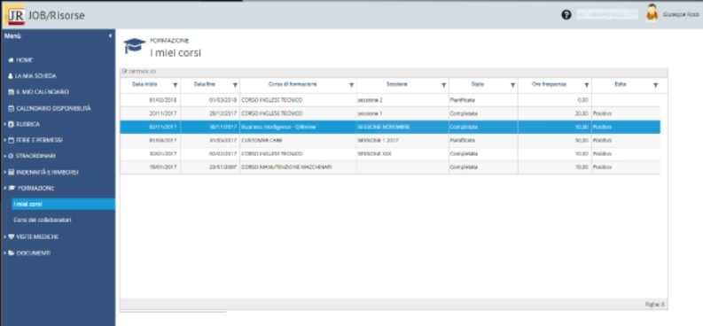 E il software che si deve adeguare all’azienda o l’azienda che si piega ...
